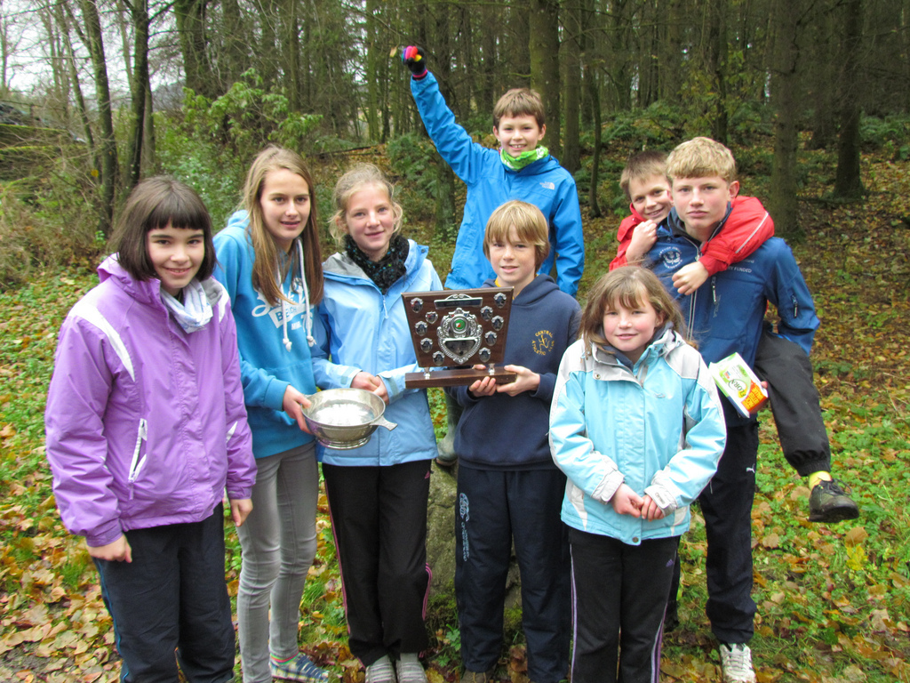 Scottish Junior Orienteering Squad - Forth Valley Orienteers